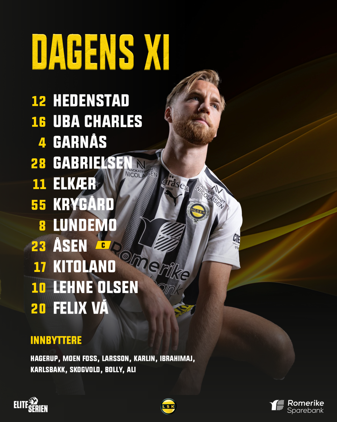 Disse starter bortekampen mot KBK / Lillestrøm